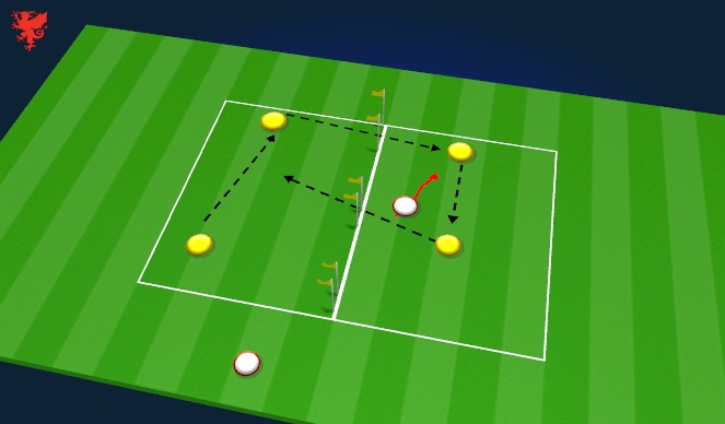 Football/Soccer: 1. Fairo Soccer Camp Practices (Academy: Create the ...