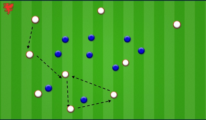 Football/Soccer: 1. Fairo Soccer Camp Practices (Academy: Create the ...