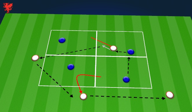 Football/Soccer: 1. Fairo Soccer Camp Practices (Academy: Create the ...