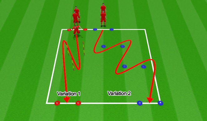Football/Soccer: Foundation Phase Curriculum: Defending 1.1 (Technical ...