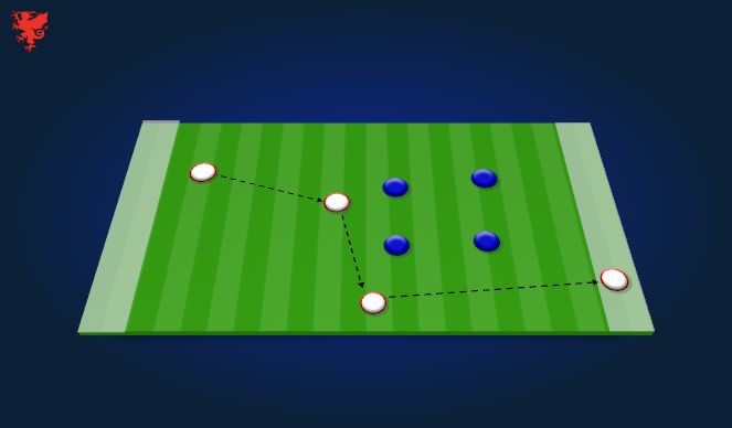 Football/Soccer: 2. Fairo Soccer Camp Practices (Academy: Attacking ...