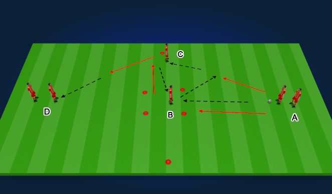 Football/Soccer: U10B Green Passing & Transition Possession Drills ...