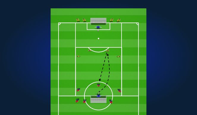 Football/Soccer: ENTRENO 5 AGOSTO (Academy: Create the attack, Moderate)