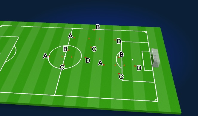 Football/Soccer: passing and receiving combinations with movement ...