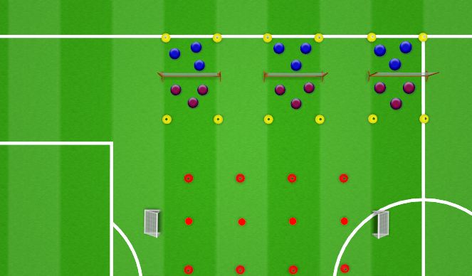 Football/Soccer: Diagonal Passes (Academy: Playing through the thirds ...
