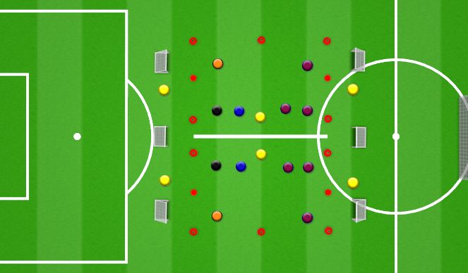 Football/Soccer: Diagonal Passes (Academy: Playing through the thirds ...