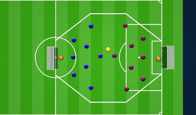 Football/Soccer: Diagonal Passes (Academy: Playing through the thirds ...