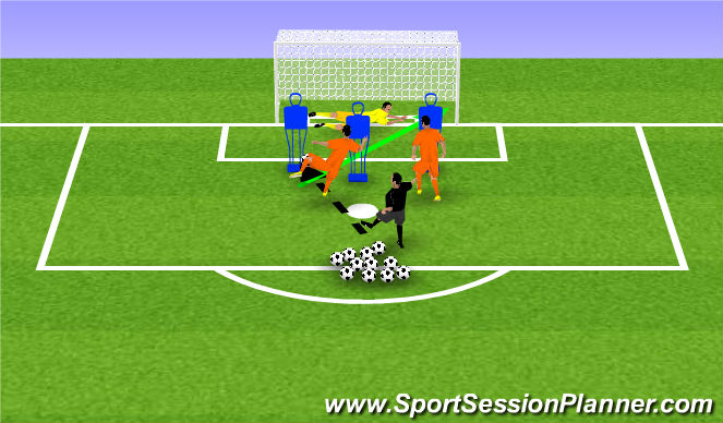 Football/Soccer: Toe Pokeing Activity (Technical: Shooting, Difficult)