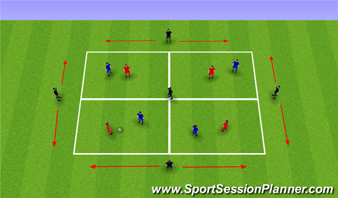 Football/Soccer: Possession Four Box Game (Tactical: Possession, Difficult)