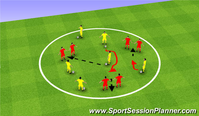 Football/Soccer: Warm Up: MOVING GOALS (Warm-ups, Beginner)