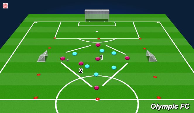 Football/Soccer: 23/7/24 U17MJL Girls Attacking Positions to Start to ...