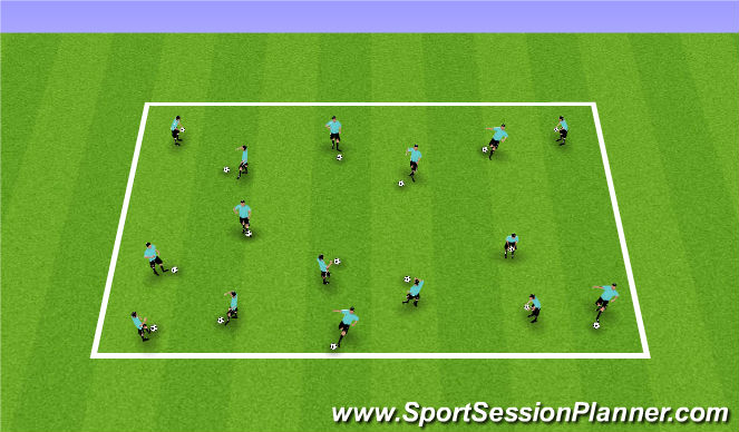 Football/Soccer: BU8 Technical Gym Ball Mastery/Moves Week 5 (Technical ...