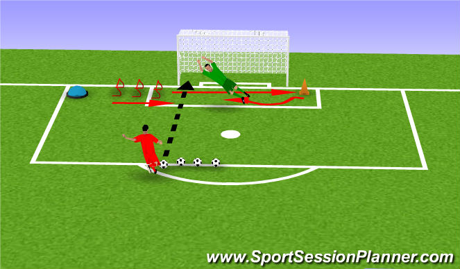 Football/Soccer: Diving Saves (Goalkeeping: Agility/Diving techniques ...