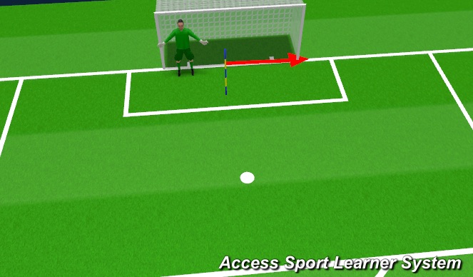 Football/Soccer: Distribution and low dive (Goalkeeping: General ...