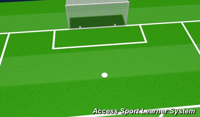 Football/Soccer: Distribution and low dive (Goalkeeping: General ...