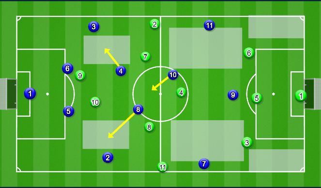 Football/Soccer: Match day set up - 27/07/2024 v Hapenden (Tactical ...