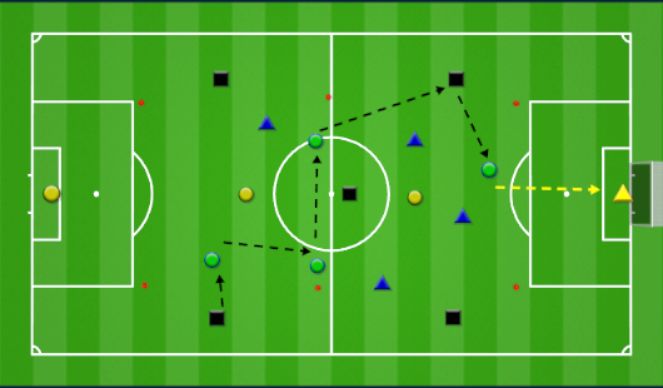 Football/Soccer: Academy Week 01 August Technical Aspect and Tactical Principles (Tactical ...