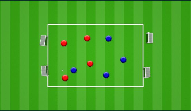 Football/Soccer: Miniroos Session 2 (Technical: Attacking and Defending ...