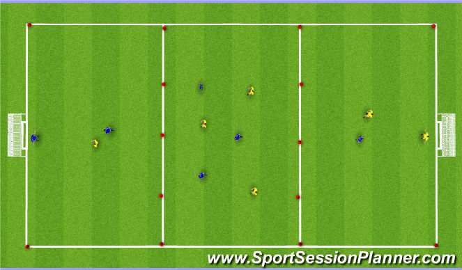 Football/Soccer: GU13B Wk2B-Ball Control (Technical: Ball Control ...