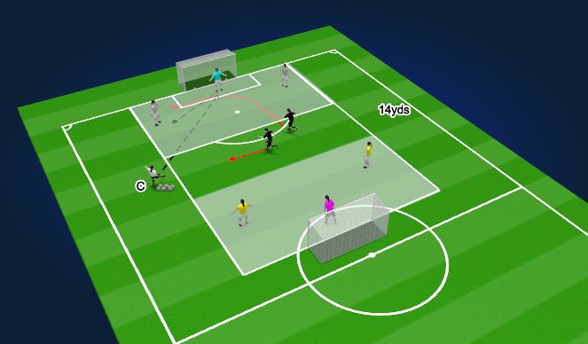 Football/Soccer: Discovery/Exploration: Disruption (1) (Tactical ...