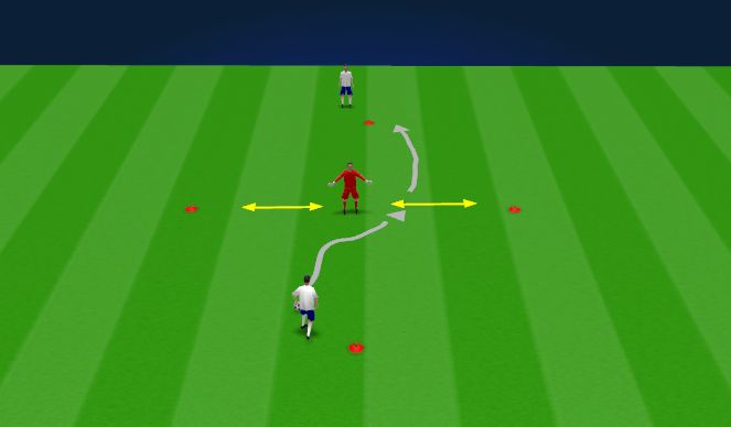 Football/Soccer: RHS Summer - Position-Specific Training (Tactical ...