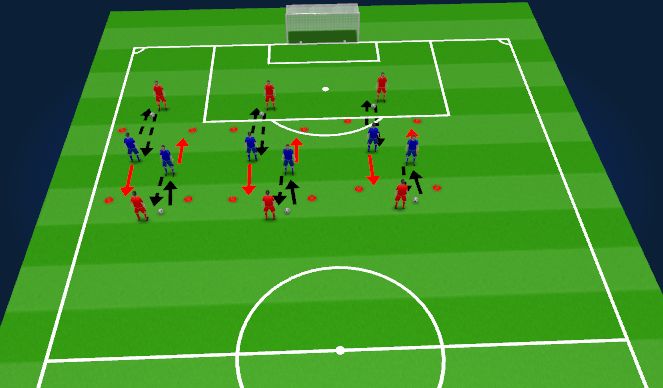 Football/Soccer: Technical - Improving passing accuracy (Technical ...