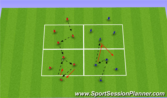 Football/Soccer: Passing Warm Up (Technical: Passing & Receiving ...