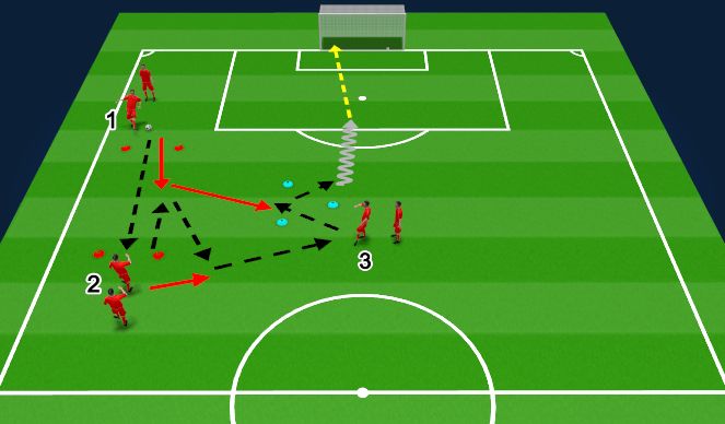 Football/Soccer: July 31, 2024 - Passing/Receiving/Movement (Technical ...