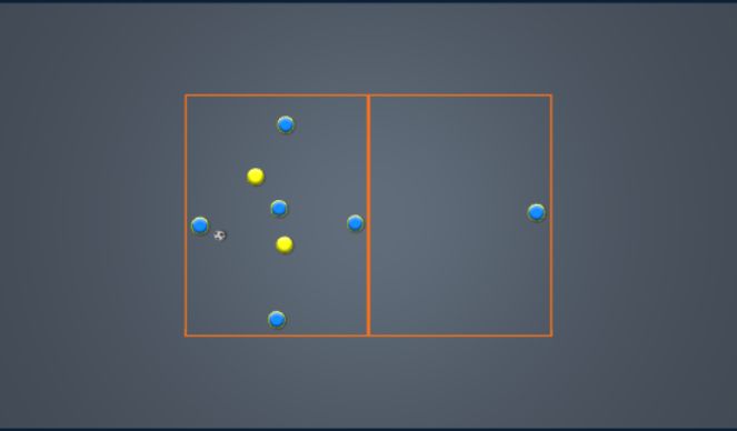 Football/Soccer: PLAYER COPY - Forward Runs with Midfield Facing ...