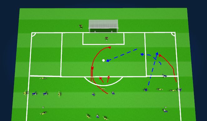 Football/Soccer: RONDO GRID IN FLANK AREA TO GOAL (Tactical: Wide play ...