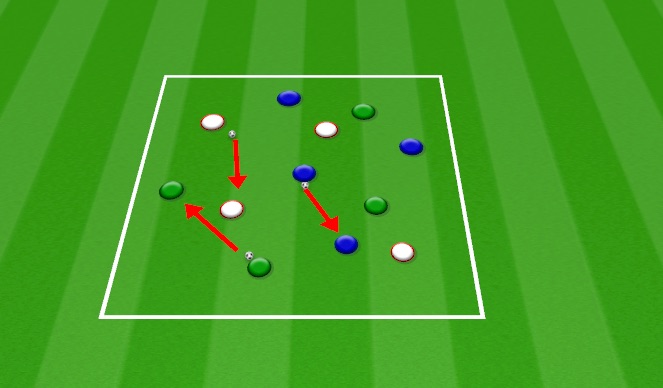 Football/Soccer: Communication 1 (Tactical: Attacking principles, Moderate)