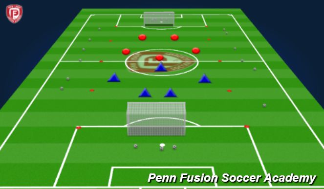 Football/Soccer: Transition from A to D - Counter Press (Tactical ...