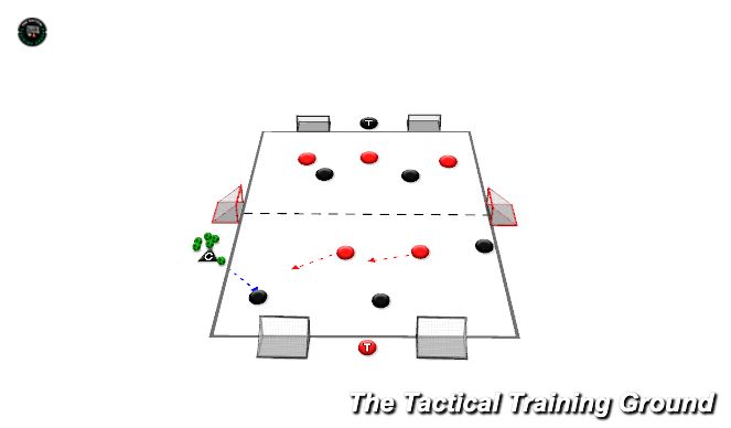 Football/Soccer: Up Back Through Possession 1.1 (Academy: Finish the ...