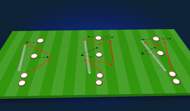 Football/Soccer: Group movements (Tactical: Attacking principles, Moderate)