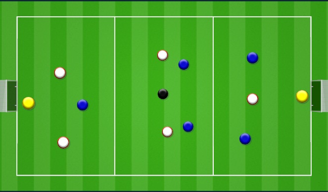 Football/Soccer: Group movements (Tactical: Attacking principles, Moderate)