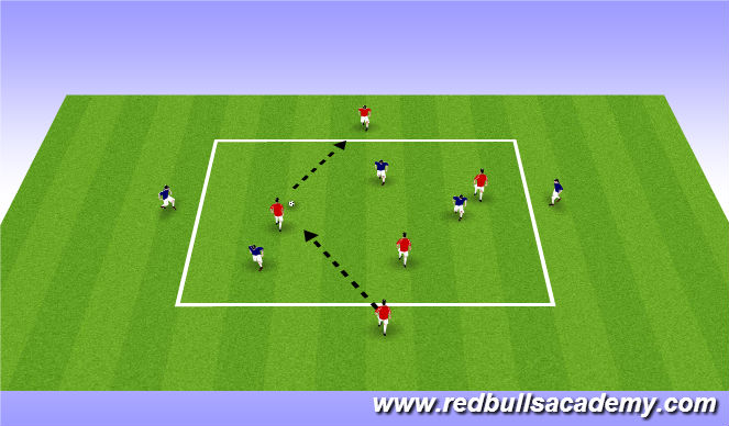 Football/Soccer: Turn- Drag (Technical: Turning, Academy Sessions)