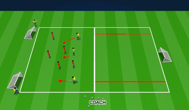 Football/Soccer: Transitions (Technical: Attacking and Defending Skills ...
