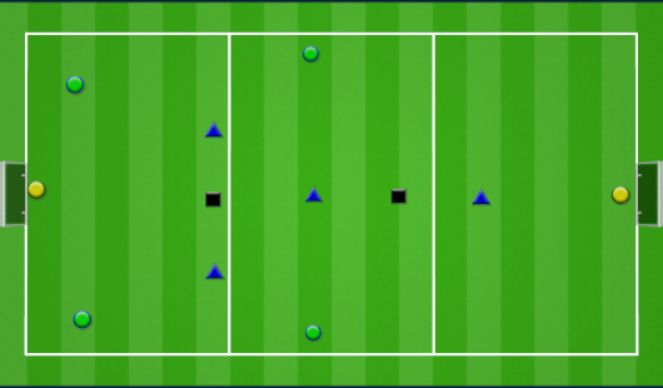 Football/Soccer: DEVELOPMENTAL August Month Week 02 -Objective and ...