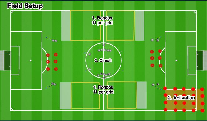 Football/Soccer: 12 Aug 24 TAGG 4-6pm First Training Day (Physical ...
