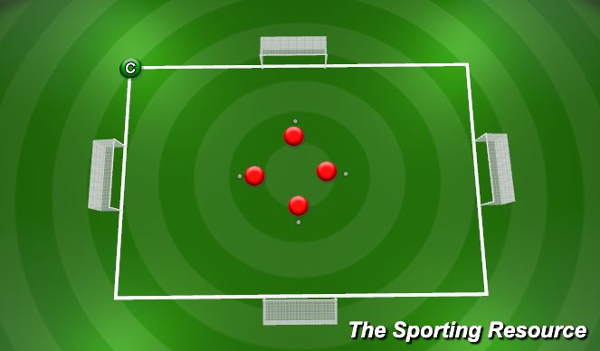 Football/Soccer: Shooting: Goals, Goals, Goals (Technical: Shooting ...