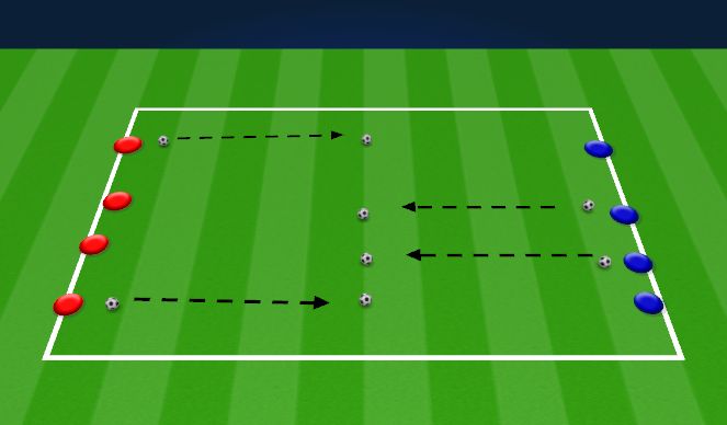 Football/Soccer: Miniroos Session 3 (Technical: General, Beginner)