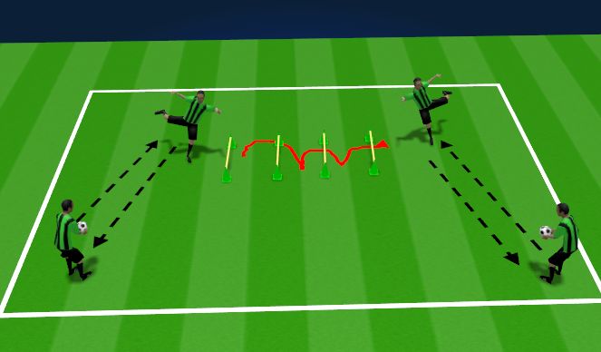 Football/Soccer: Technical in Quads (Technical: Passing & Receiving ...