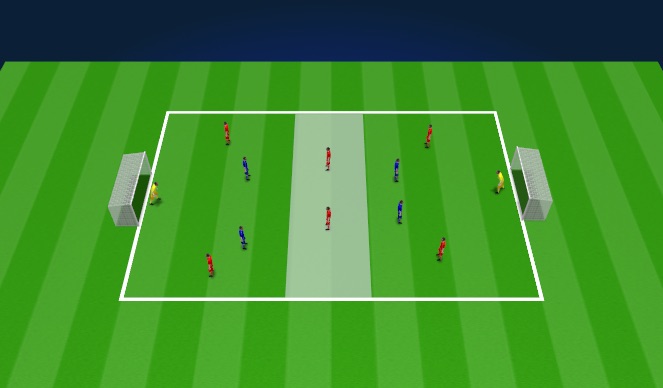 Football/Soccer: Building from the back (Tactical: Playing out from the ...