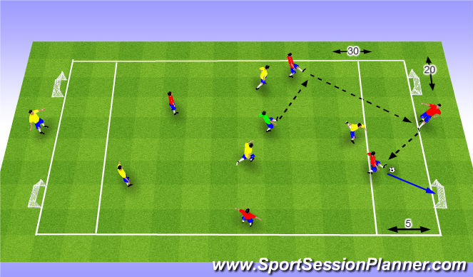 Football/Soccer: Striking the Ball - Short Passing (Technical: Passing ...