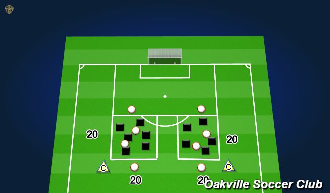 Football/Soccer: Attacking - Possession and Tempo (Tactical: Possession ...
