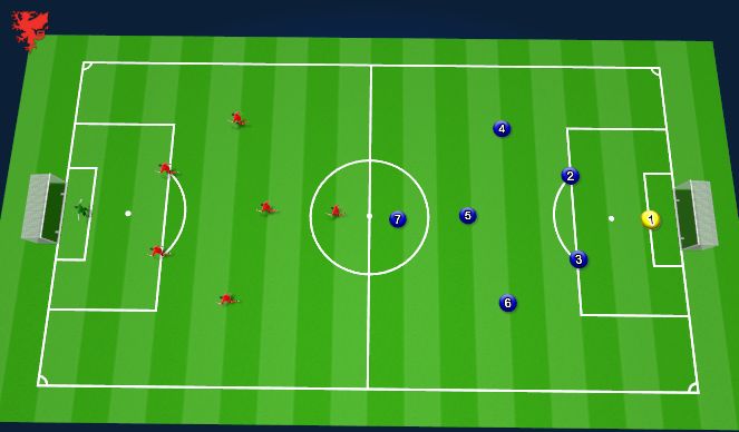 Football/Soccer: FAW C SESSION 3 (Technical: Shooting, Academy Sessions)