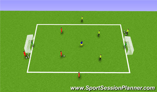 Football/Soccer: ATSC 2v2 exercises going to goal (Technical: Attacking and Defending Skills ...