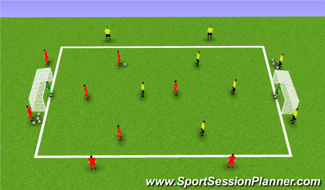 Football/Soccer: ATSC 4v4 exercises going to goal (Technical: Attacking ...