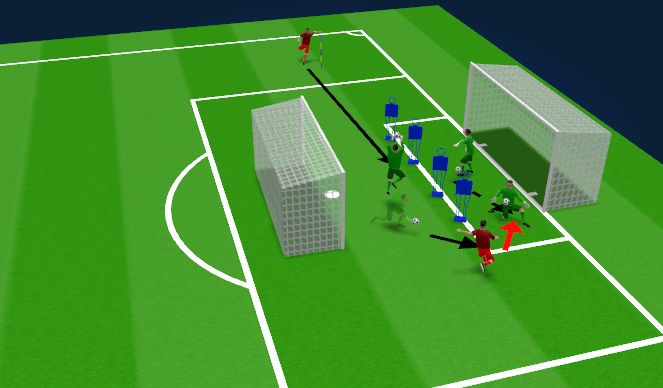 Football/Soccer: ISU Crosses 3 - Aug '24 (Goalkeeping: General, Moderate)