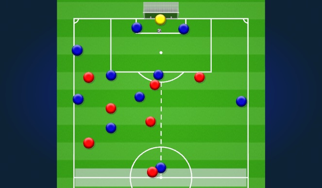 Football/Soccer: Phase 1 Build vs various presses (Academy: Start the ...